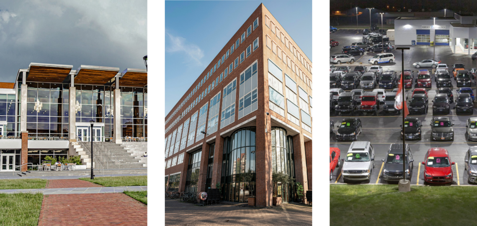 Intelligent Security Designed for Milwaukee - Imperial Surveillance